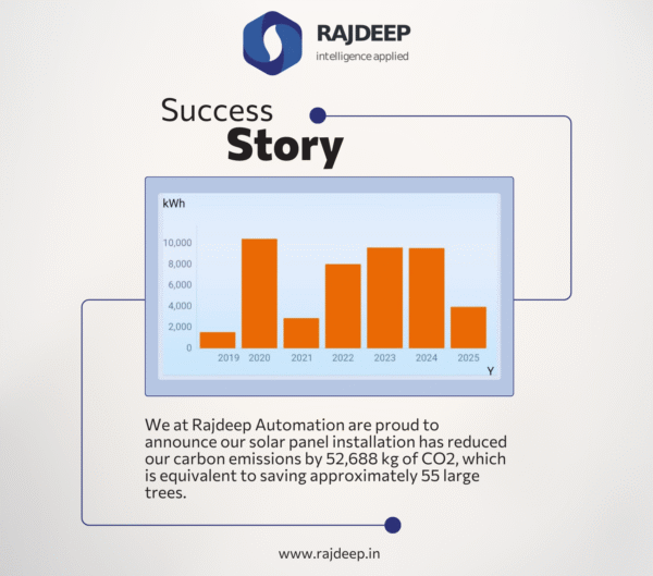 Home - Rajdeep Automation Pvt. Ltd.